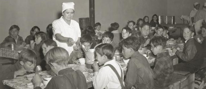 A Brief History of School Lunch in America [Infographic]